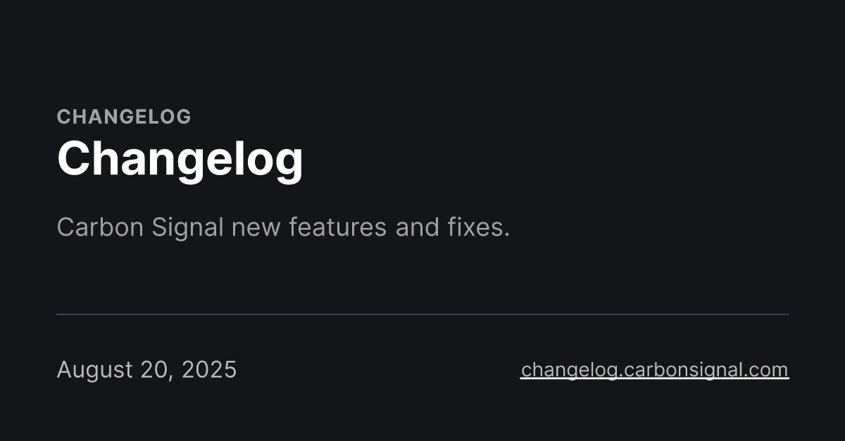 Changelog - Documentation