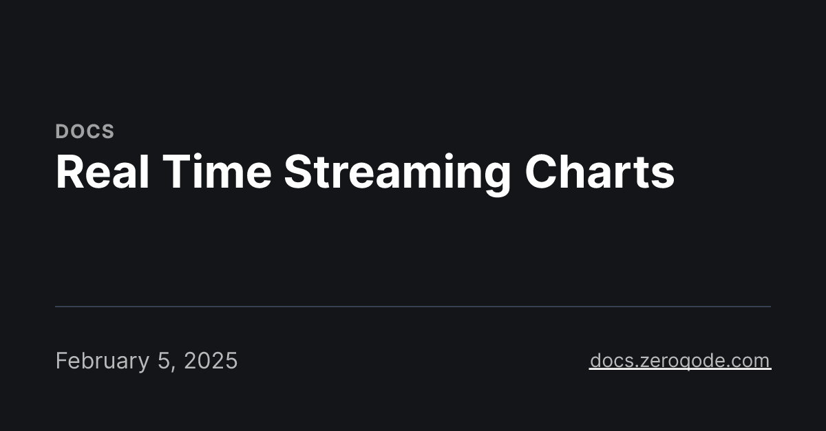 Real Time Streaming Charts