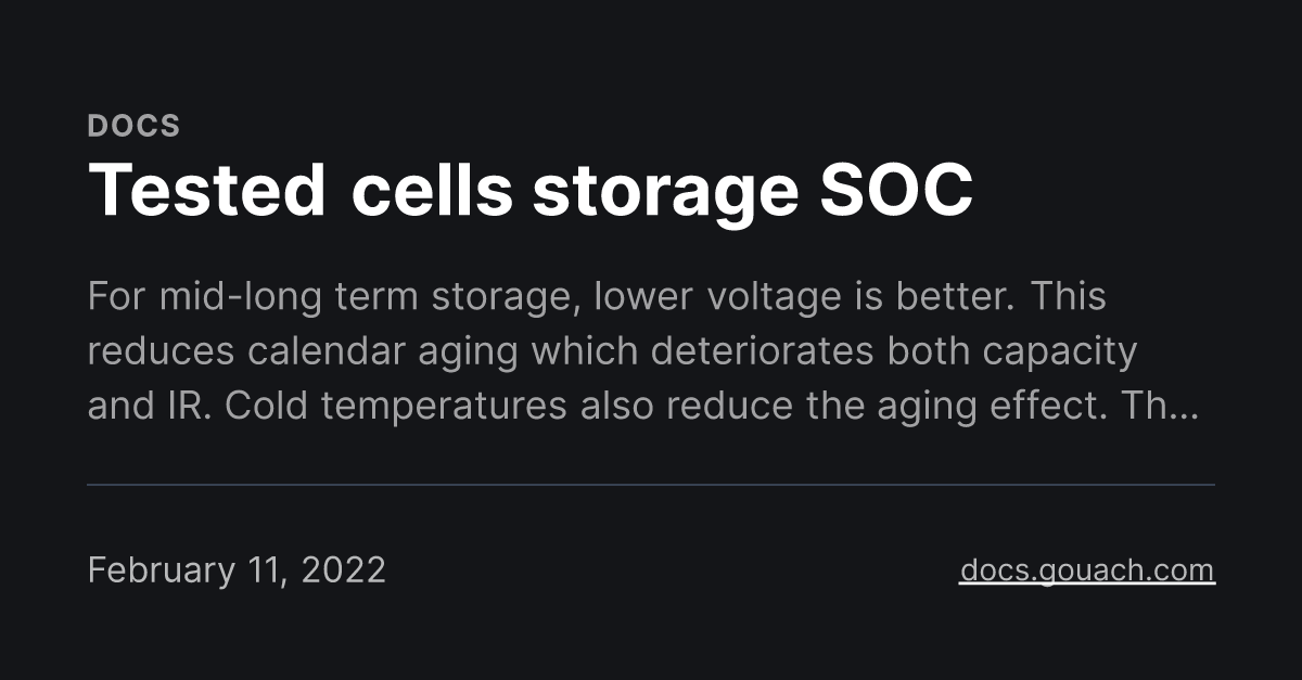 Tested cells storage SOC