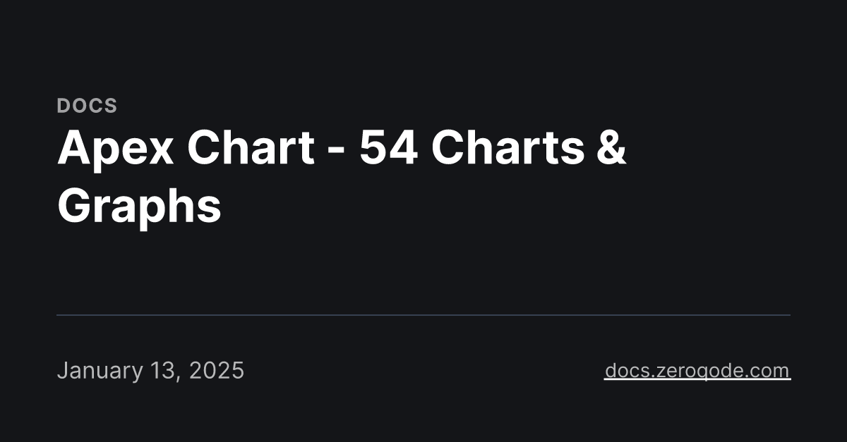 Apex Chart - 54 Charts & Graphs