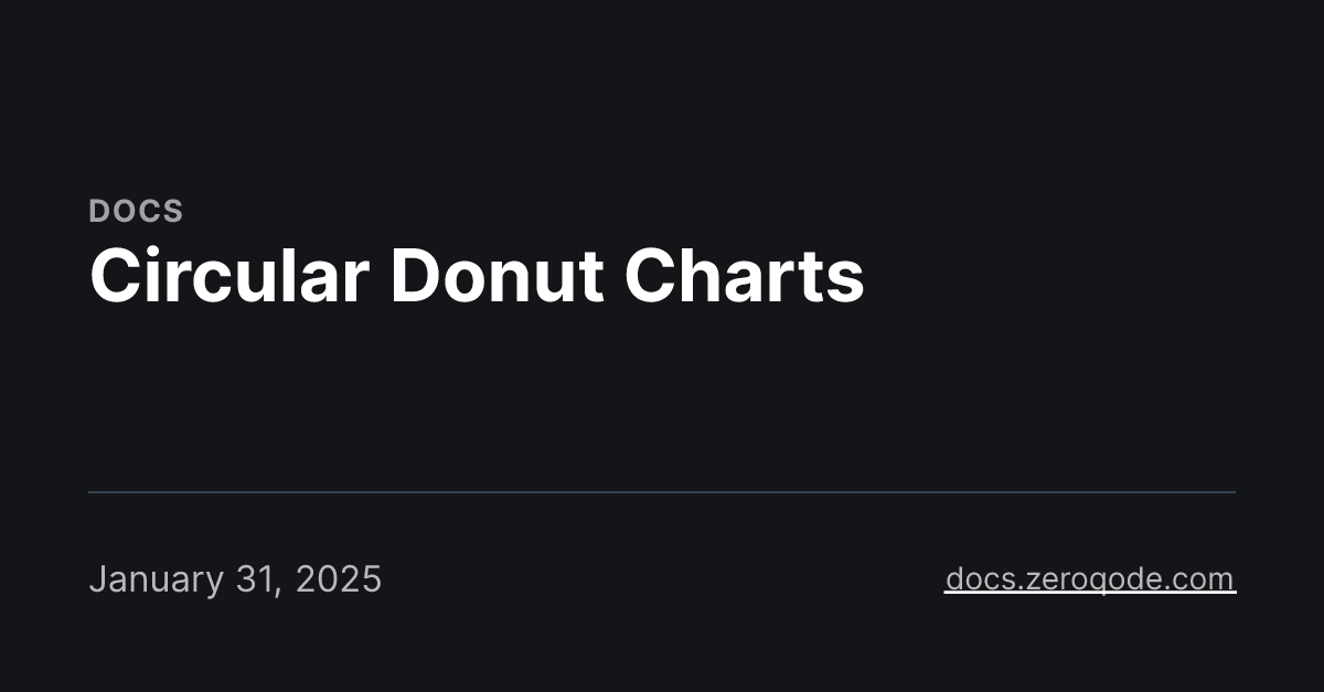 Circular Donut Charts