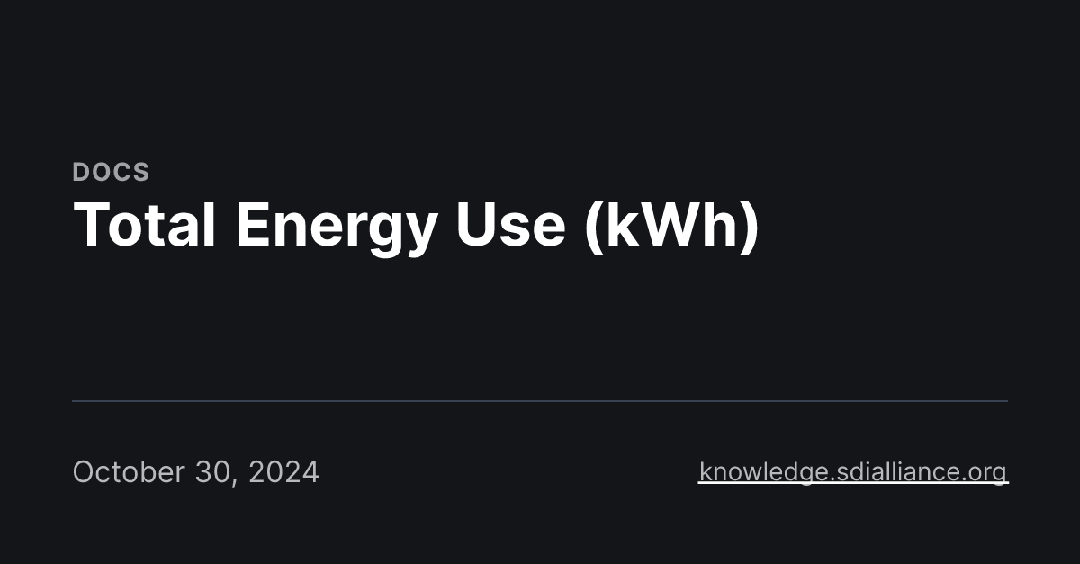 Total Energy Use (kWh)